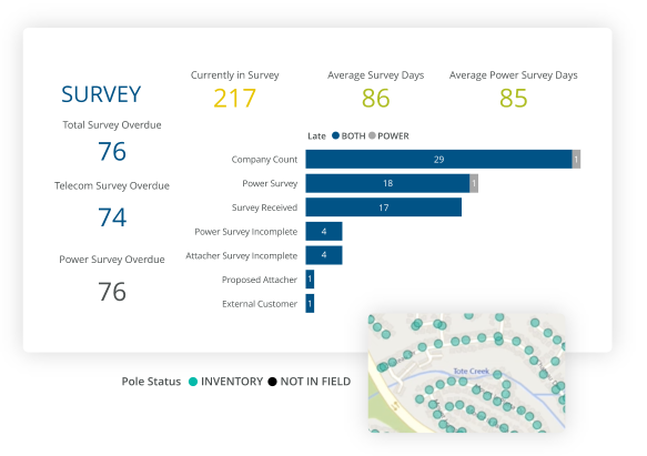 Alden One Utility Software & Business Automation Platform | Alden Systems